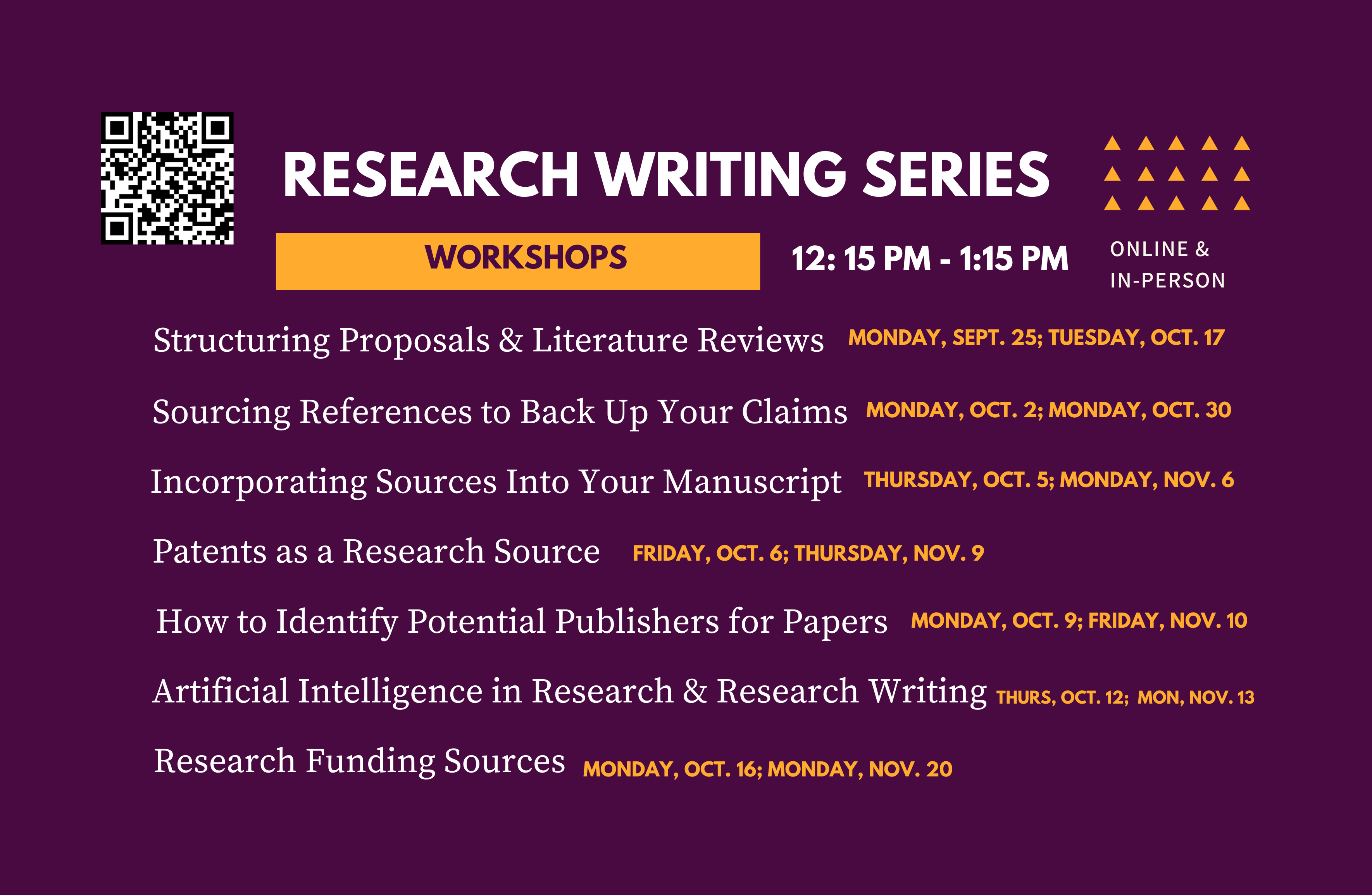 Research Writing Series | library.iit.edu